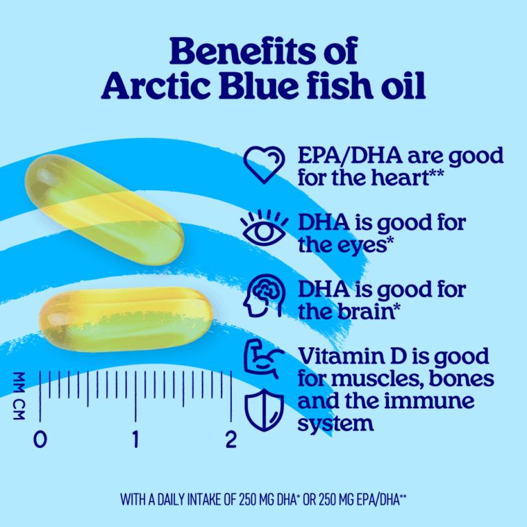 fish oil capsules with vitamin D3 large 4 | Arctic Blue